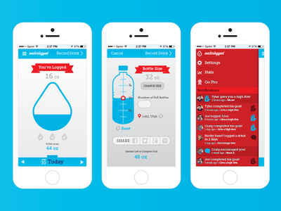 Waterlogged - Drink More Water, Daily Water Intake Tracker and ...